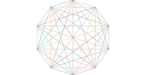 Fibonacci Sequence A Python 3 Script That Generates Art Using