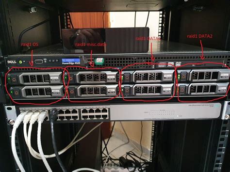 Raid Disks Import Hardware Spiceworks Community