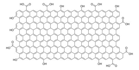 Ethyl Cellulose Sigma Aldrich