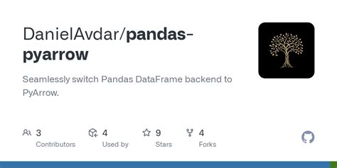 github danielavdar pandas pyarrow seamlessly switch pandas dataframe