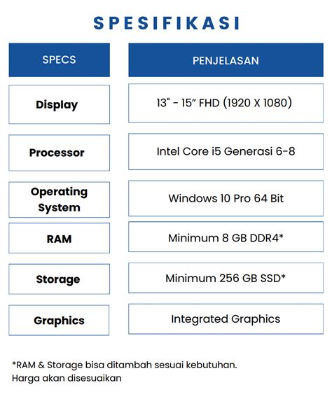 Laptop Intel Core I Rentalworks