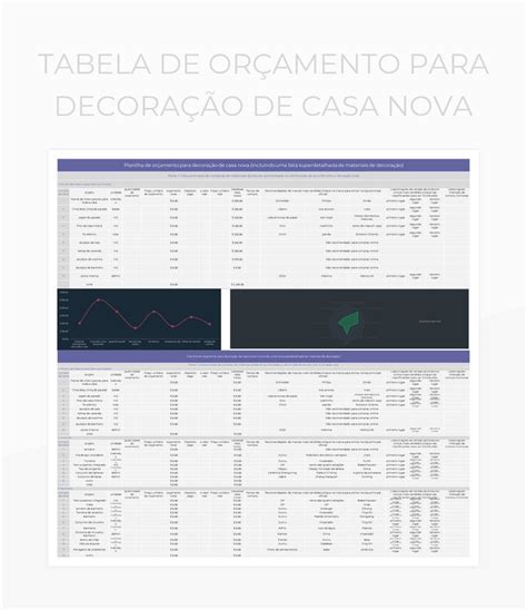 Planilhas Tabela De Orçamento Para Decoração De Casa Nova Excel E
