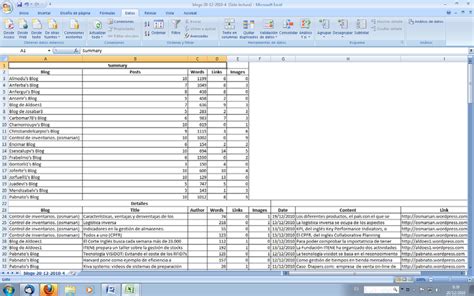 Excel To Analyze The Blog Download Scientific Diagram
