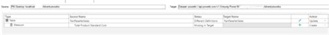 Power Bi External Tools Alm Toolkit Debbies Microsoft Power Bi Sql