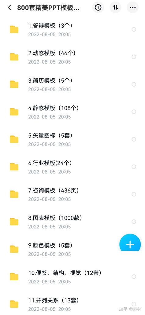 完整版 1980 页 PPT 设计灵感手册 2200套专业模板 知乎