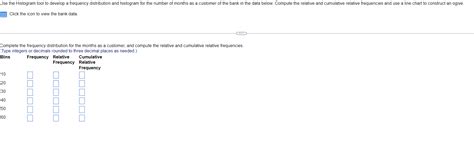 Solved Use The Histogram Tool To Develop A Frequency Chegg Com