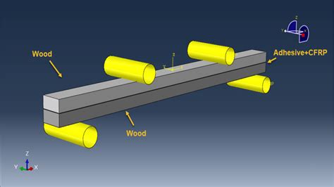 Dynamic Four Point Bending Simulation Of Wood Cfrp Beam Bonded With Epoxy In Abaqus