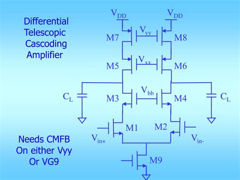 Ppt Improving Op Amp Performance Powerpoint Presentation Free Download Id1707524