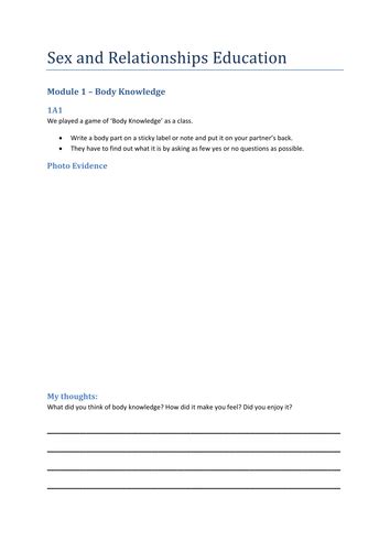 Sex And Relationships Asdan Short Course Module 1 Body Knowledge