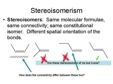 Stereoisomerism And Chirality Isomerism Constitutional Isomers Same Atoms
