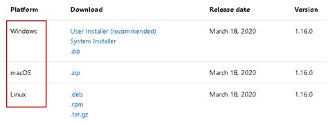 View Execution Plans In Azure Data Studio