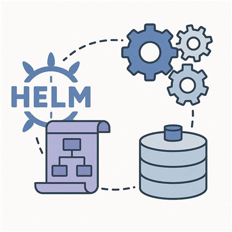 Fixing Circular Dependency Issues In Javascript Modules By Adekola