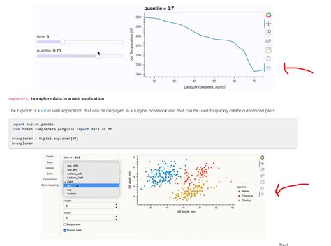 Remove Background Color From And Round Corners Of Gifs In Docs Issue Holoviz Hvplot
