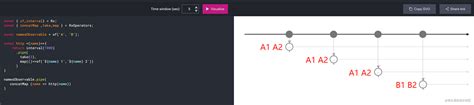 javascript 5 张弹珠图彻底弄清 rxjs 的拉平策略：mergemap、switchmap、concatmap