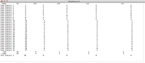 matlab issue with aligning text in table format in txt file