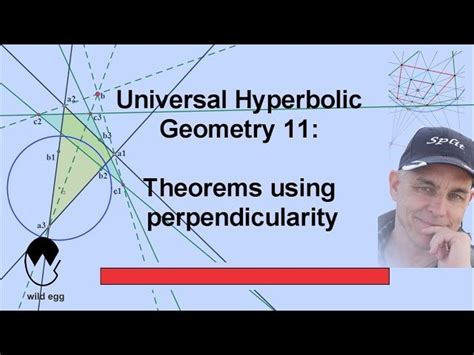 Free Video Theorems Using Perpendicularity Universal Hyperbolic Geometry From Insights Into