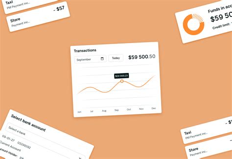 modals open banking app by qwy® on dribbble