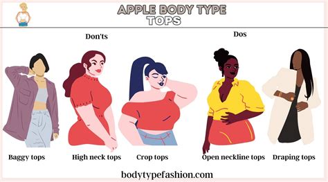 The Clothing Essentials For Apple Shape Apple Shape Exercise Workouts