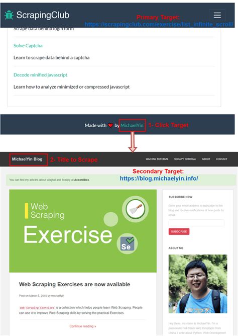 如何在python中使用puppeteer爬虫神器 姚伟斌