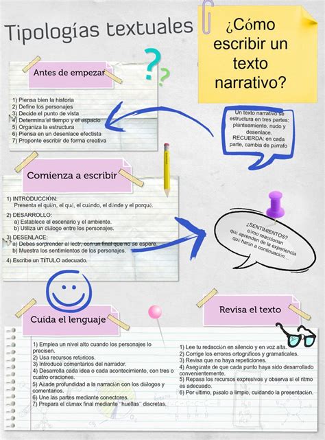 Como Hacer Un Texto Narrativo Image To U