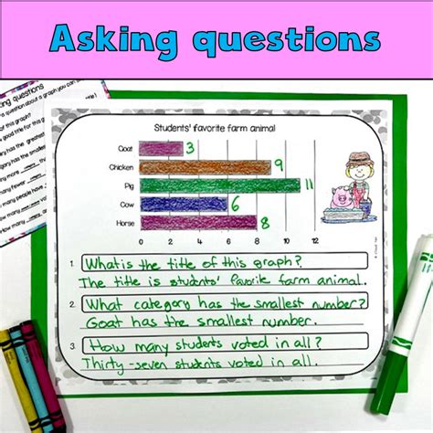 Draw Conclusions And Generate And Answer Questions From Graphs Classful