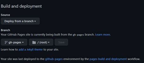Proposal Move Wiki To Github Pages · Issue 368 · Ramapcsx2gbs Control · Github