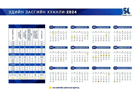 Монголын Нягтлан бодогч санхүүч эдийн засагч нарын НЭГДСЭН групп ️ТООН ГАРЫН ҮСГЭЭР шимтгэл