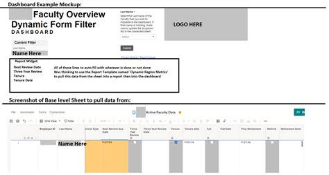 Dynamic Dashboard Template Customization Smartsheet Community