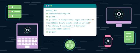 Gitlab中commit的含义是什么？gitlab如何修改commit描述？ Gitlab中文网站