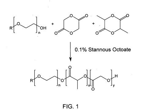 Biodegradable Diblock Copolymers Having Reverse Thermal Gelation
