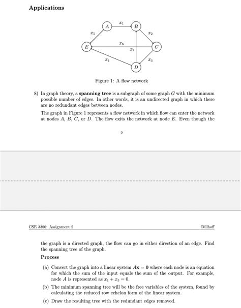 Applications Figure A Flow Network In Graph Chegg