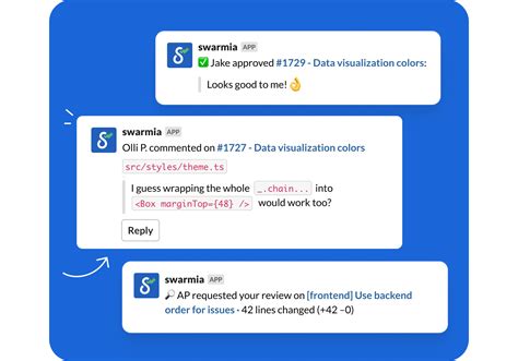 The Healthy Alternative To Git Analytics Swarmia