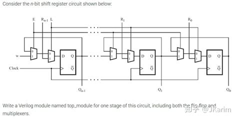 Hdlbits题解及答案记录(81~115) 知乎 Hdlbits题解及答案记录(81~115) 知乎
