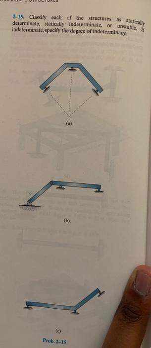 Solved 2 15 Classify Each Of The Structures As Statically