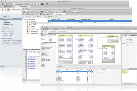 15 Best Sql Editors Reviewed For 2025 The Cto Club