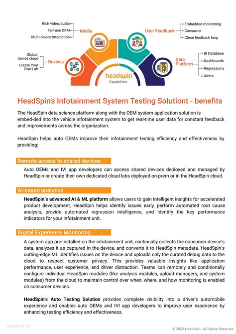 Automated Testing Of Infotainment Systemspdf