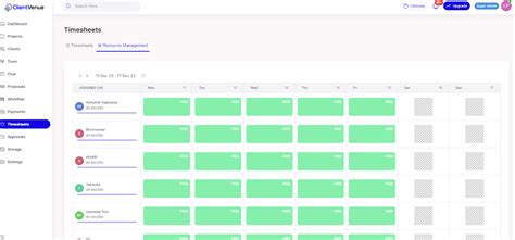 7 Strategies For Successful Forecasting In Project Management