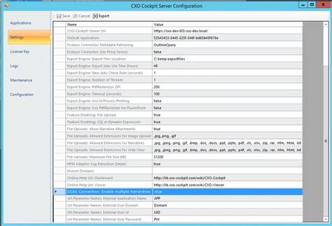 Multiple Hierarchies Cxo