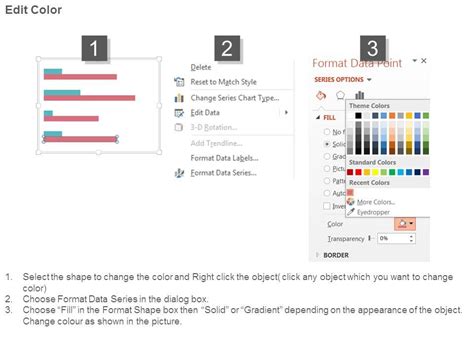 Customer Margin Analysis Dashboard Ppt Presentation Slides Powerpoint