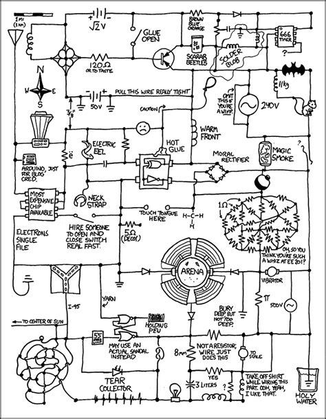 Voltage Power Source Symbol Which To Use Arrow Bar Circle Etc Electrical