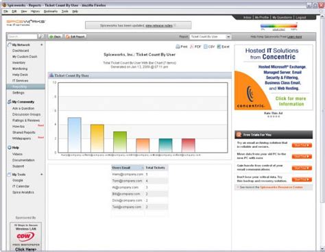 Spiceworks Cloud Help Desk Software 2025 Reviews Pricing And Demo