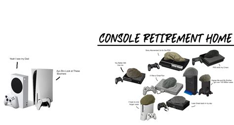 Random Console Meme I Made Rconsoles