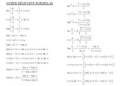 Thompsonmath HP Precalc Formulas