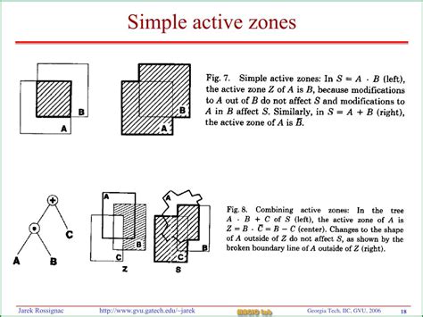 PPT Lecture A ACTIVE ZONES Of CSG Primitives PowerPoint Presentation ID