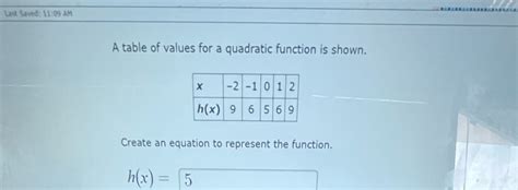 Last Saved 1109 Am A Table Of Values For A Quadratic Function Is