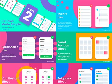 Ux Laws Xperience Users