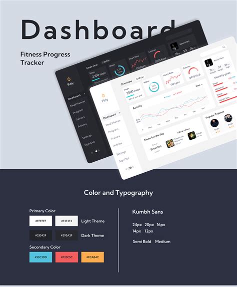 Fitness Progress Tracking Dashboard On Behance