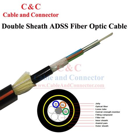 China Custom Single Mode Fiber Cable Manufacturers Suppliers Factory Cable And Connector