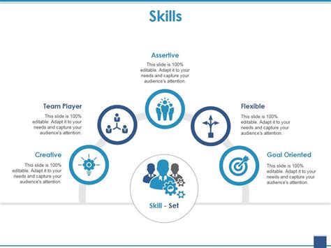 Skills Ppt Powerpoint Presentation Model Infographics