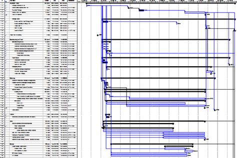 Gantt Chart Ms Project Example Ponasa
